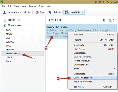 How To Turn Evernote Into The Best Trading Plan Ever