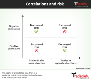 9 Tips That Will Improve Your Risk Management RIGHT NOW