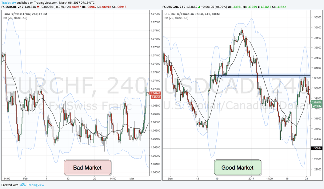 8 Forex Trading Tips That You Can Apply RIGHT NOW