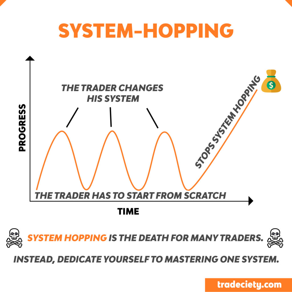 8 reasons why traders fail - and how to fix it