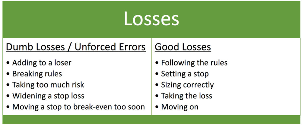 Trading As A Business - My Step By Step Guide