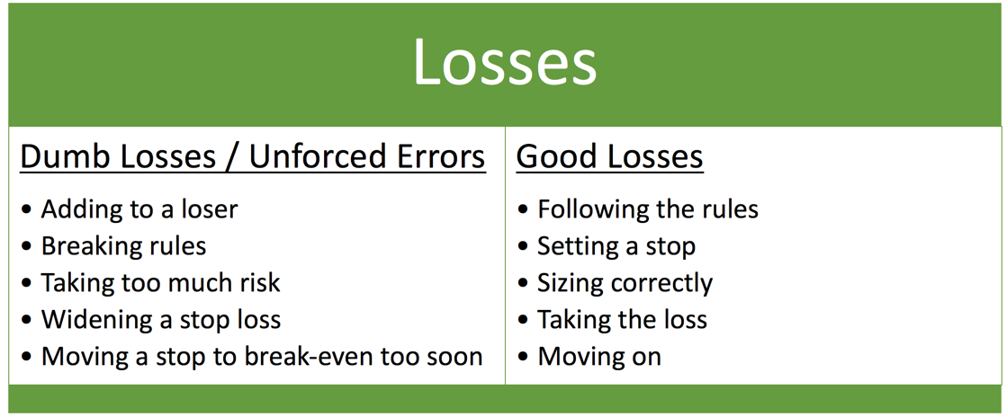 Trading As A Business - My Step By Step Guide